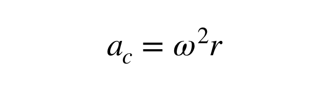 How to Easily Locate the Accelerometer in an iPhone